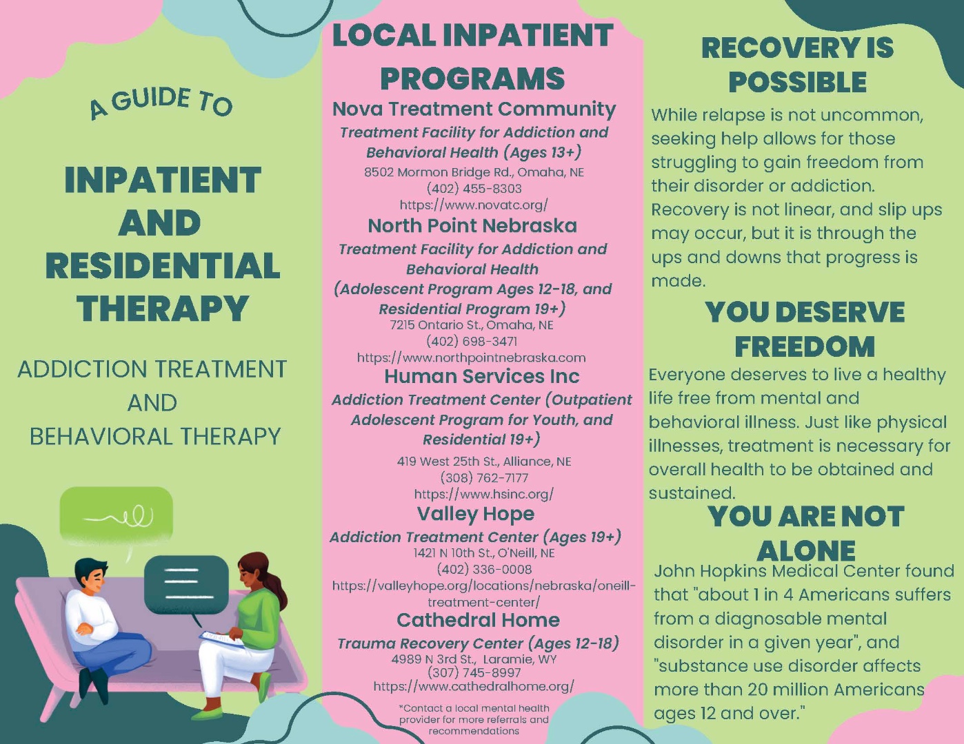 Addiction Infographics Pdf