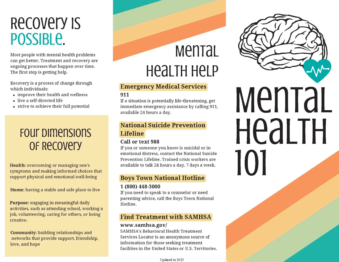 Educational Service Unit 13 - Provider Resources